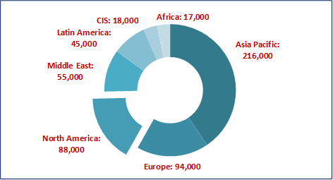 Why should I become a pilot? - CTI Professional Flight Training